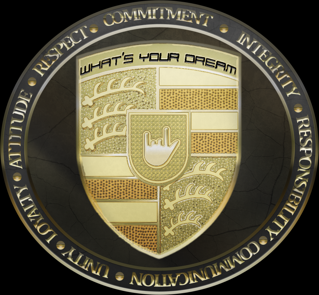 Dashboard | Yamil Cruz | DocHub