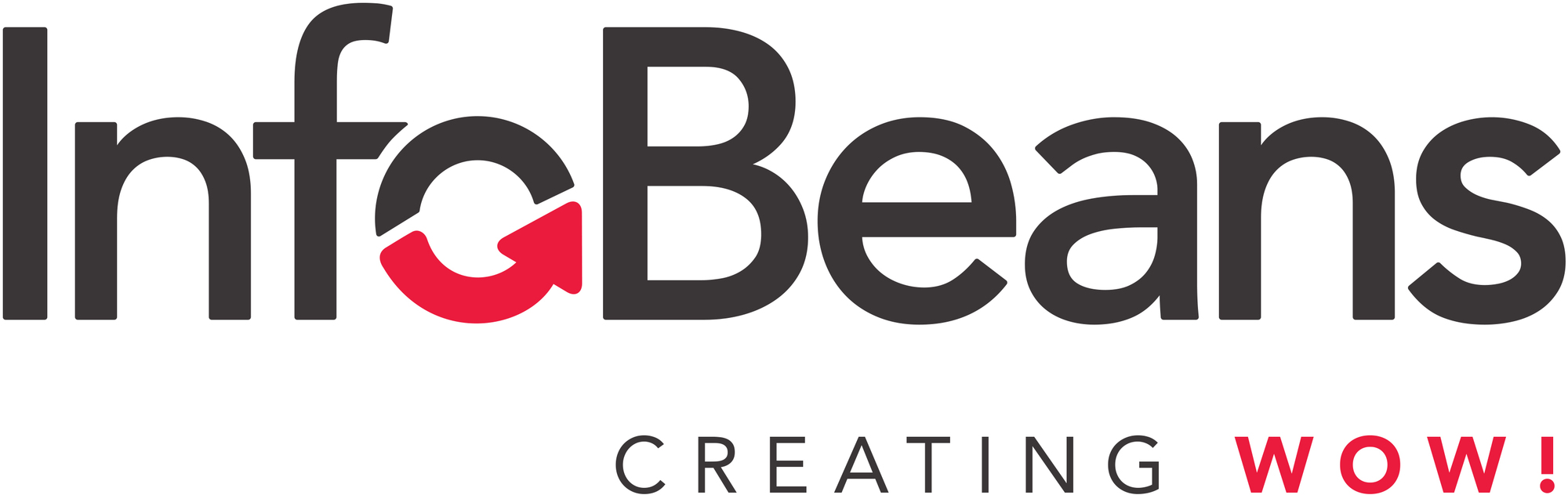 Dashboard | InfoBeans Technologies | DocHub