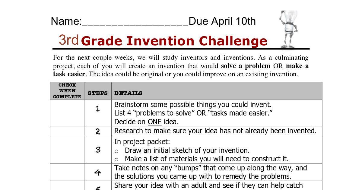inventions rubric | DocHub