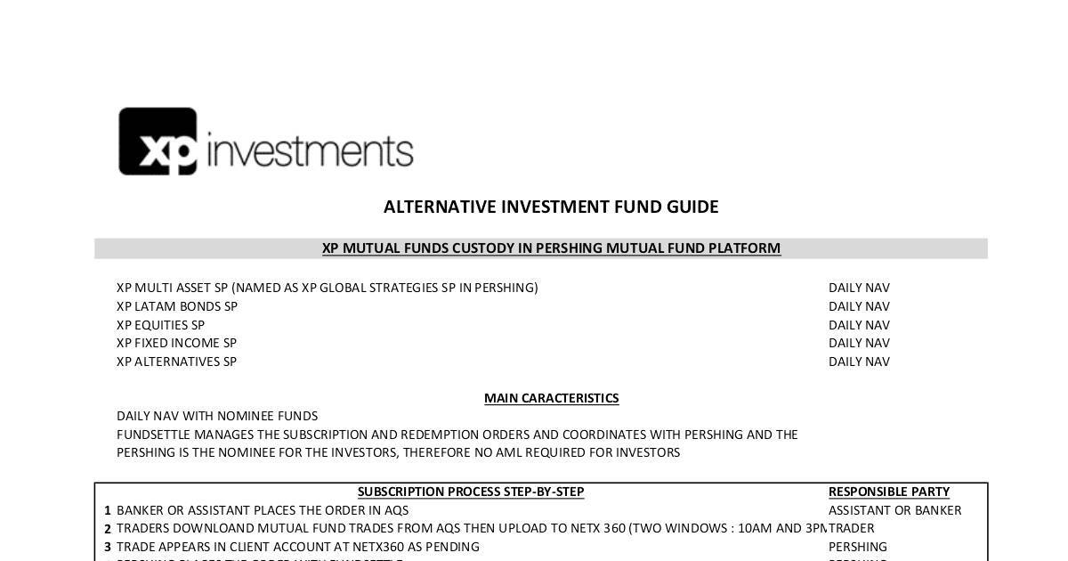 ALTERNATIVE INVESTMENTS GUIDE.pdf | DocHub