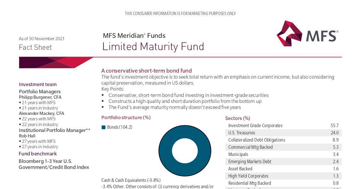 MFS Limited Maturity A1 Factsheet 2111.pdf | DocHub