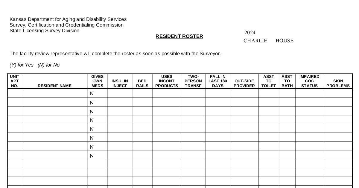 Charlie 2024 Resident Roster KDADS.doc | DocHub