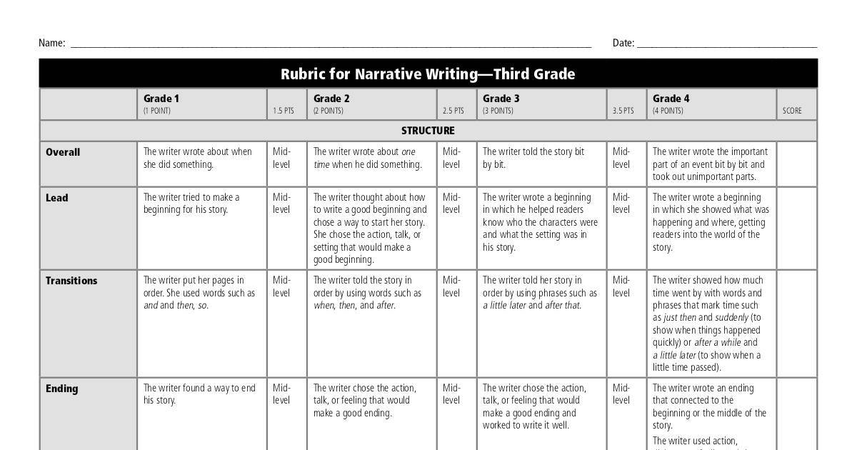 G3 - Narrative Writing Rubric | DocHub