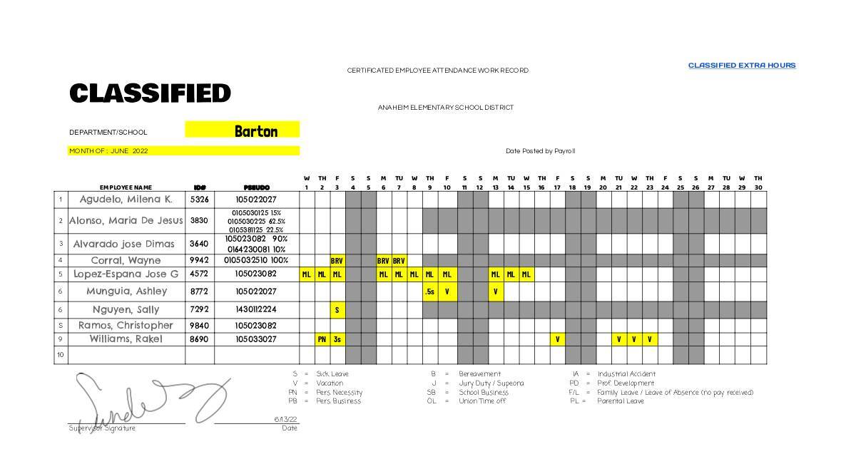 PROJECTED Classified Monthly Attendance Sheets - JUNE 2022.pdf | DocHub