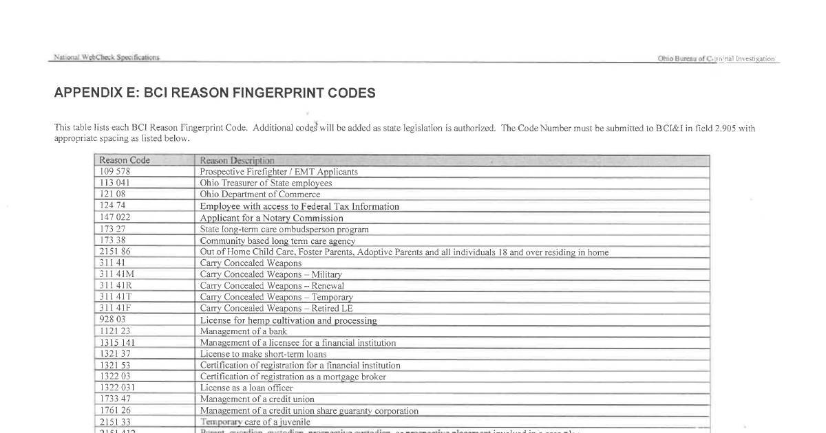 BCI-reason-code-list.pdf | DocHub