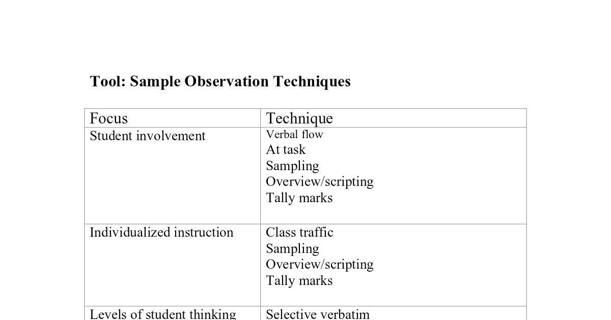 Sample_Observation_Techniques | DocHub