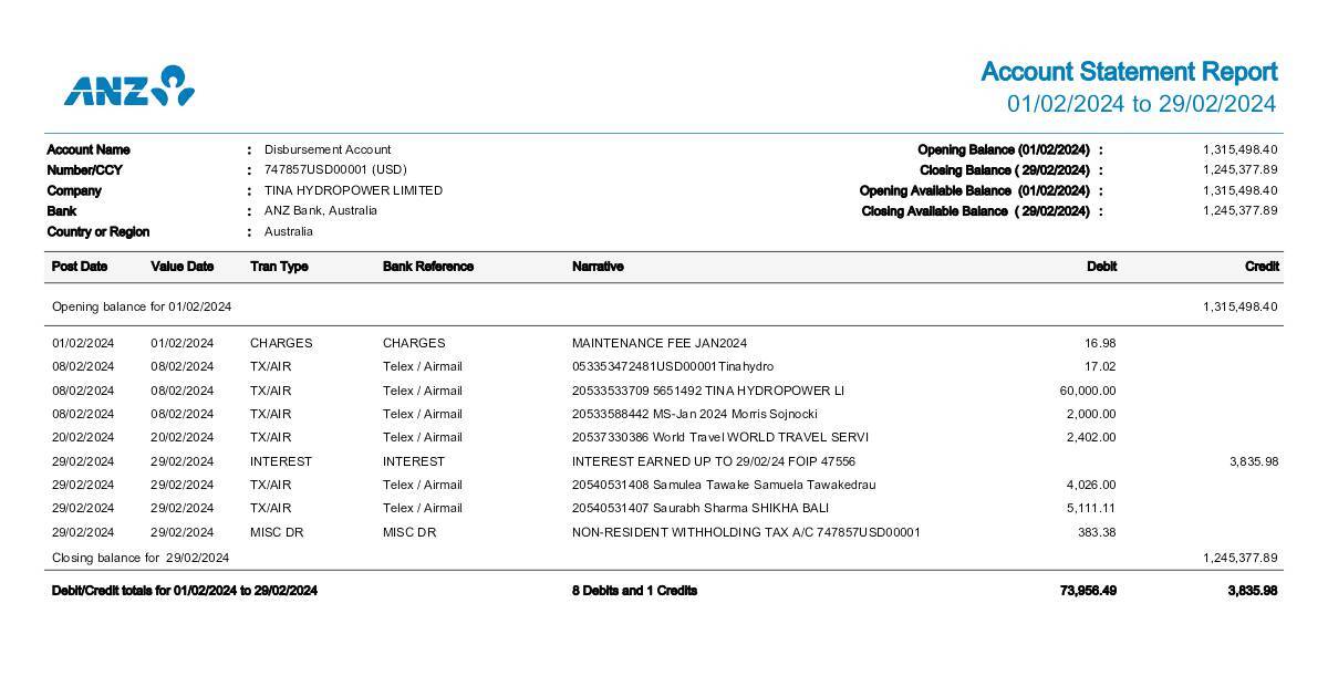 Bank Statement Report_USD&AUD_.pdf | DocHub