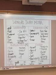 Words Into Math Answer Sheet DocHub